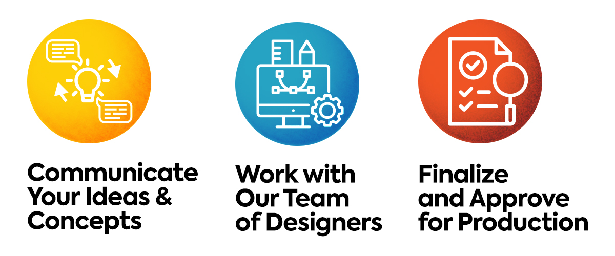 How to Design a Custom Flag - Lush Banner Blog